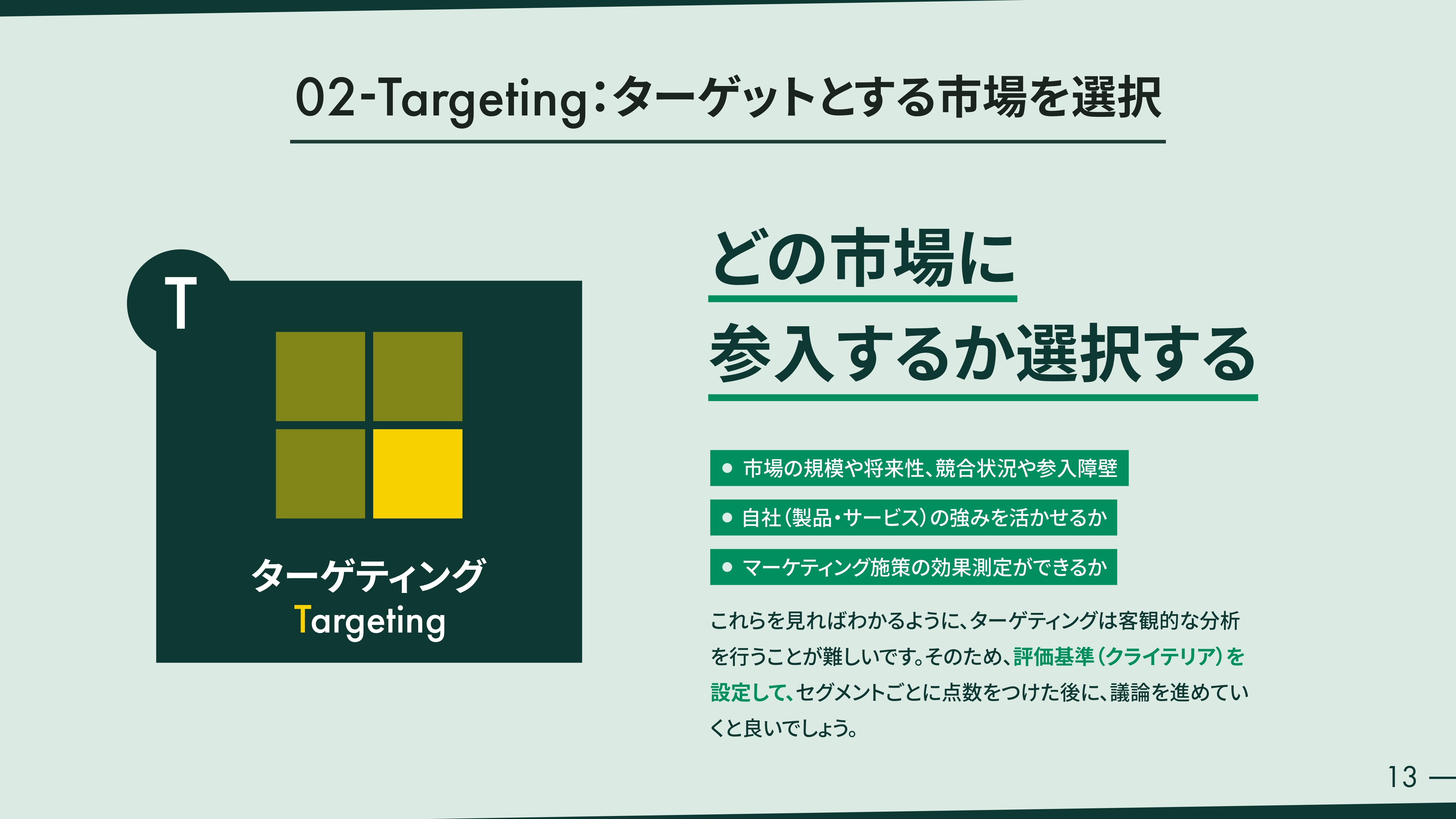 STP分析とは？企業が導入するメリット・やり方・事例を解説 | Harmonic Society株式会社